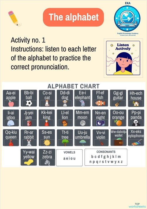 The alphabet worksheet. Interactive worksheet | TopWorksheets