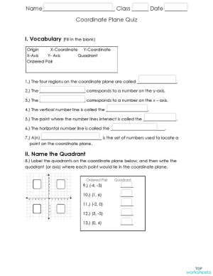 COORDINATE PLANE QUIZ. Interactive worksheet | TopWorksheets