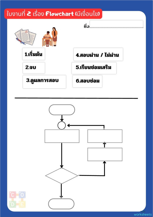 ใบงานflowchart ใบงานเชิงโต้ตอบ | TopWorksheets