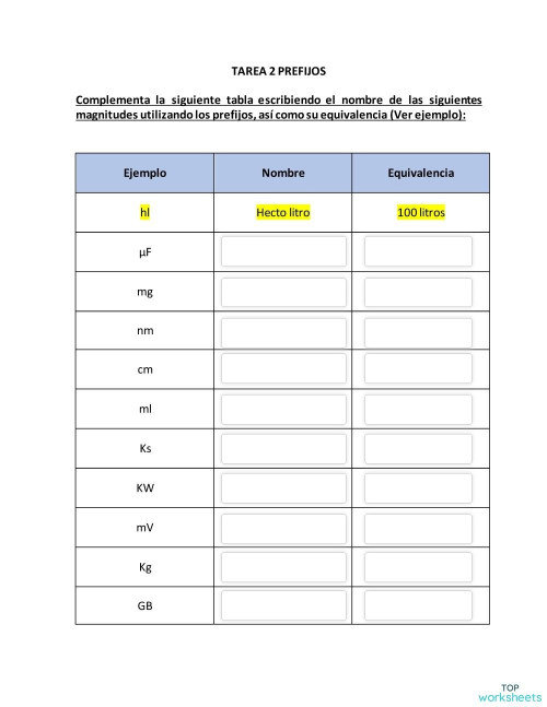 EJERCICIOS DE PREFIJOS. Ficha interactiva | TopWorksheets