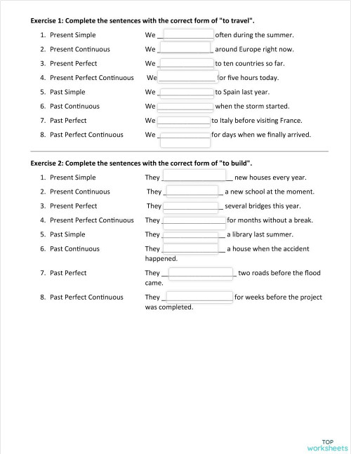 Tenses - Put the verb in all tenses. Interactive worksheet | TopWorksheets