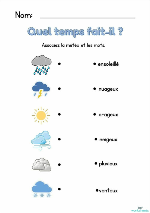 Quel tempts fait-il ?. Ficha interactiva | TopWorksheets