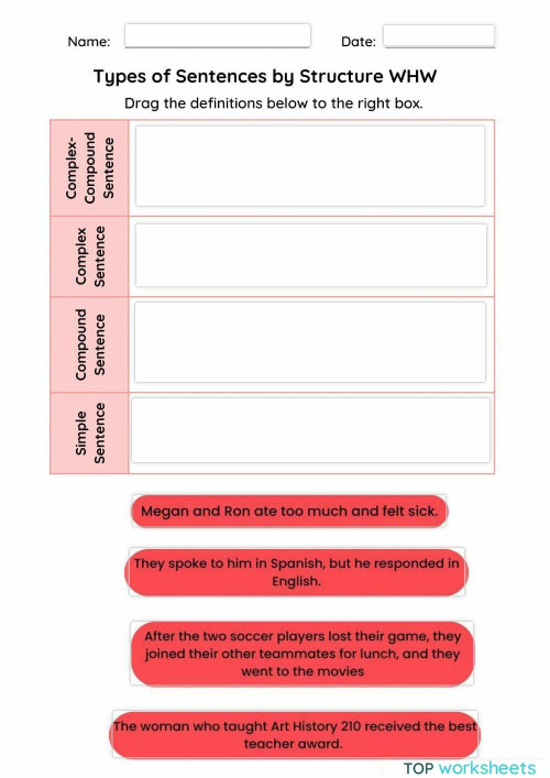 Types of Sentences by Structure WHW. Interactive worksheet | TopWorksheets