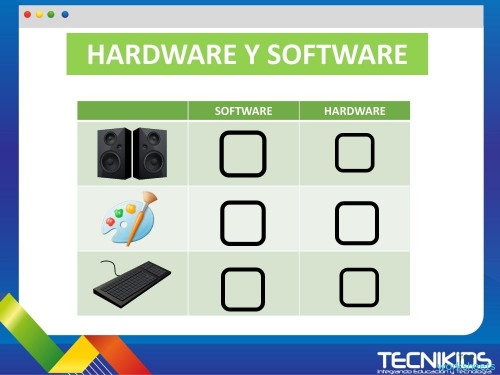 Software y Hardware. Ficha interactiva | TopWorksheets