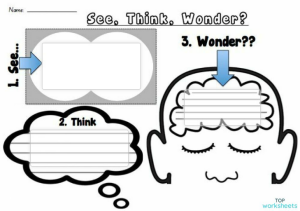 See-Think-Wonder Routine. Interactive worksheet | TopWorksheets