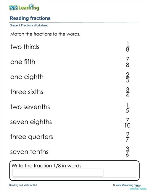 Week 23 - Fractions.. Interactive worksheet | TopWorksheets