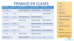 LECCION QUIMICA. Ficha interactiva | TopWorksheets