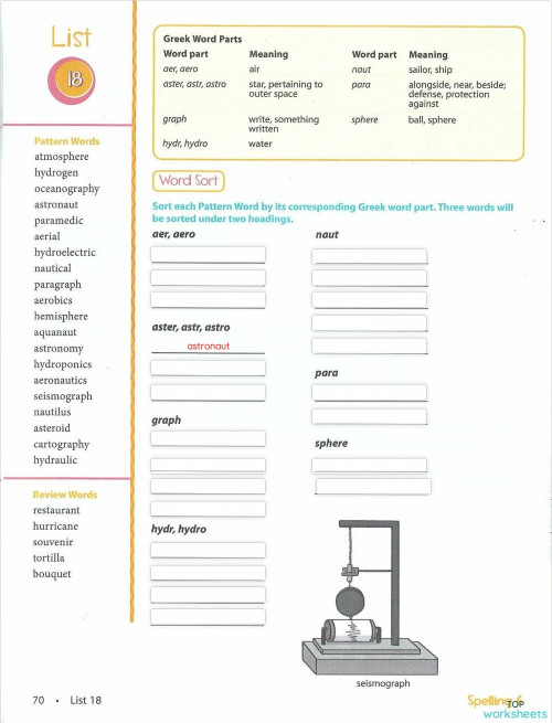 List 20: Word Sort Pg 78. Interactive worksheet | TopWorksheets