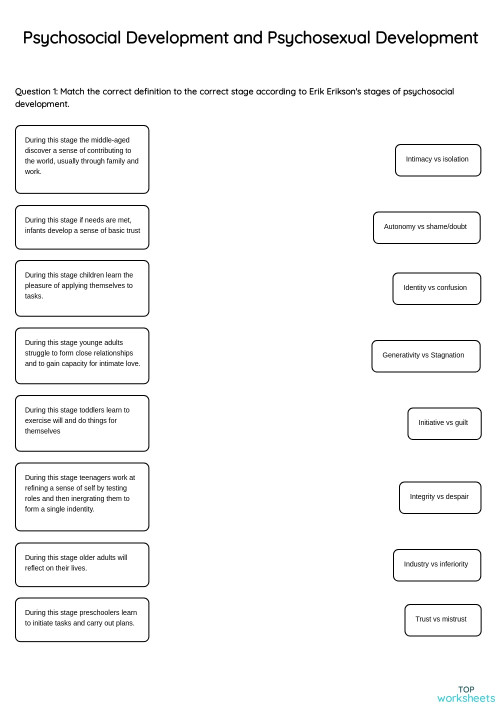 Erikson Stages Of Development Erik Erikson: Psychosocial, 43% OFF