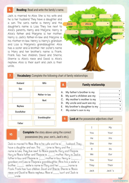 clase 4 family 2 cuarto. Interactive worksheet | TopWorksheets