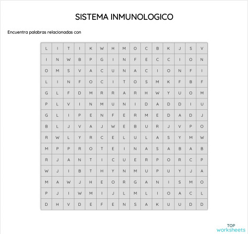 SISTEMA INMUNOLOGICO. Ficha interactiva | TopWorksheets