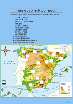 Península ibérica y su relieve. Ficha interactiva | TopWorksheets