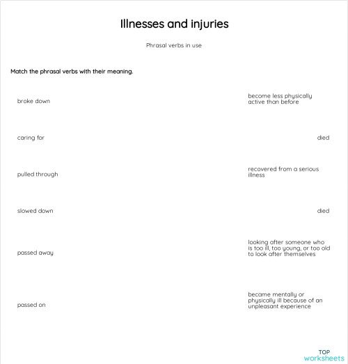 Illnesses and injuries. Interactive worksheet | TopWorksheets