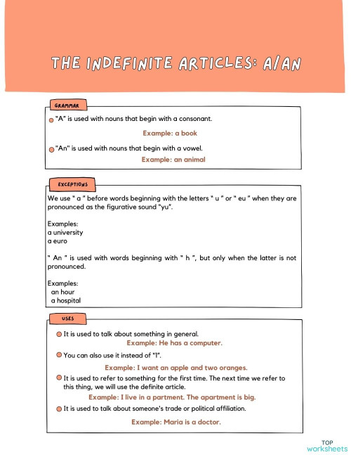 Articles: definite and indefinite. Interactive worksheet | TopWorksheets