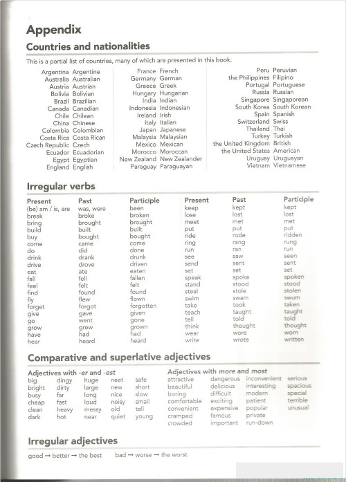 Grammar plus answer key. Interactive worksheet | TopWorksheets