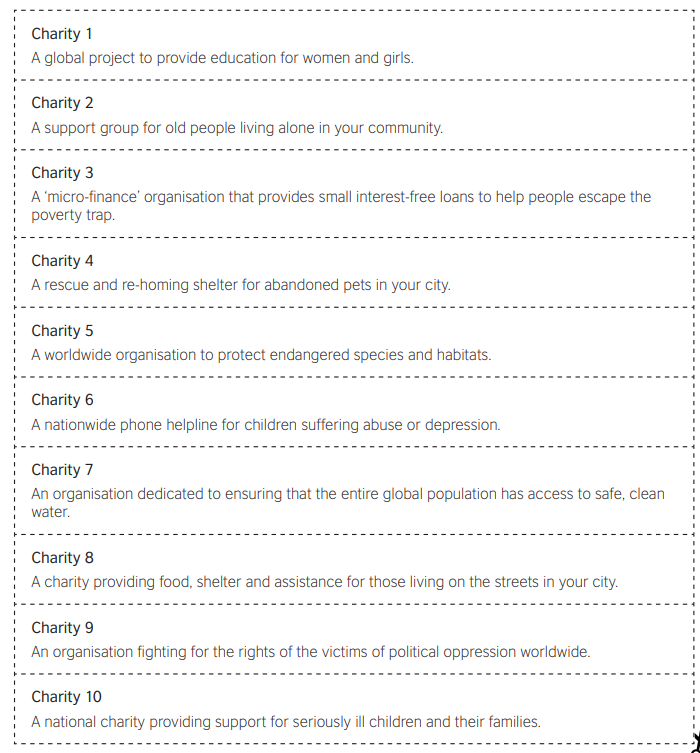 Advance summer booster 21.06.23. Interactive worksheet | TopWorksheets