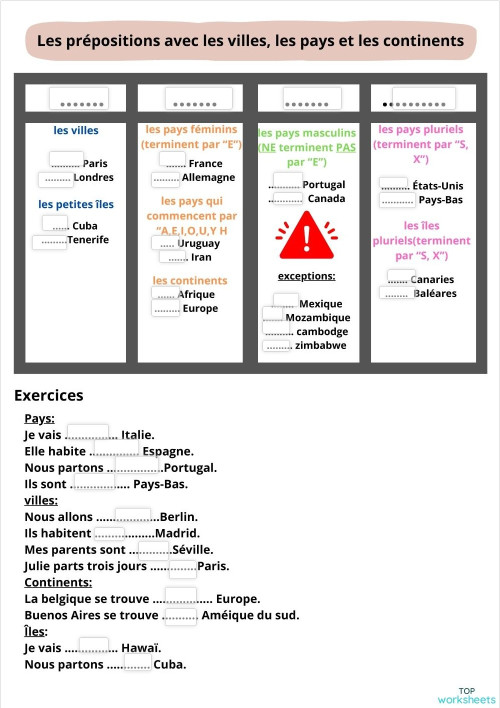 LES PREP PAYS VILLE. Fiche interactive | TopWorksheets