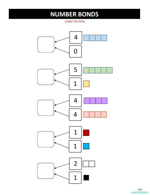 Year 1 Math | Number Bonds (4). Interactive worksheet | TopWorksheets