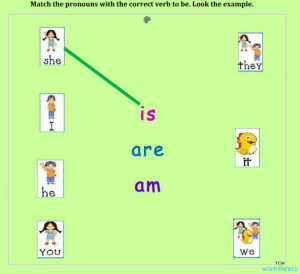 Personal pronouns and verb to be. Ficha interactiva | TopWorksheets