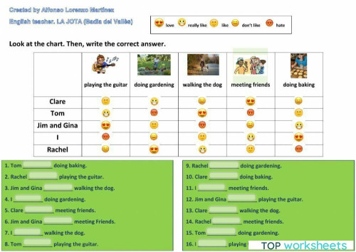 Likes and dislikes 02. Interactive worksheet | TopWorksheets