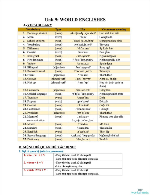 Global 9-Unit 9. Interactive worksheet | TopWorksheets