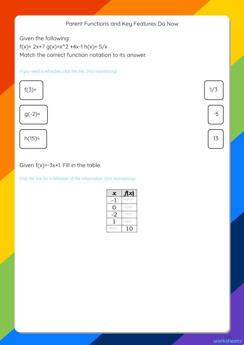 Parent Functions and Key Features Do Now. Interactive worksheet | TopWorksheets
