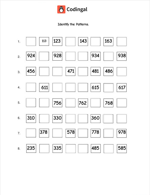 M_G02M02L07_WE01_Recognizing Patterns in Hundreds of all types ...