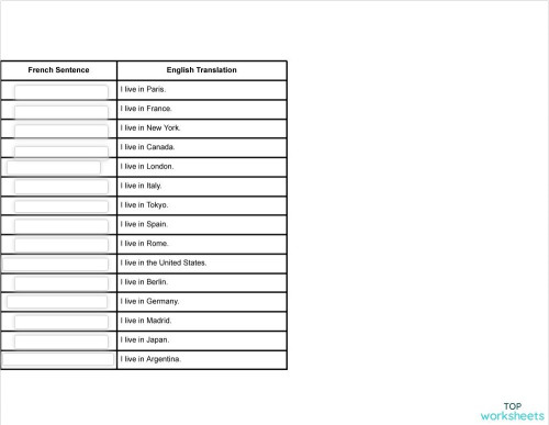 J'habite ...(V2). Interactive worksheet | TopWorksheets
