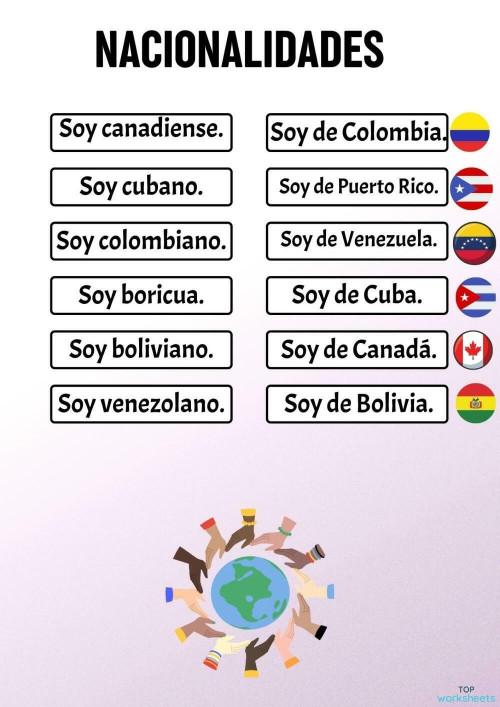 Nacionalidades. Ficha interactiva | TopWorksheets