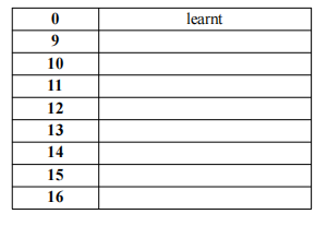 model 2 form 3 english. Interactive worksheet | TopWorksheets