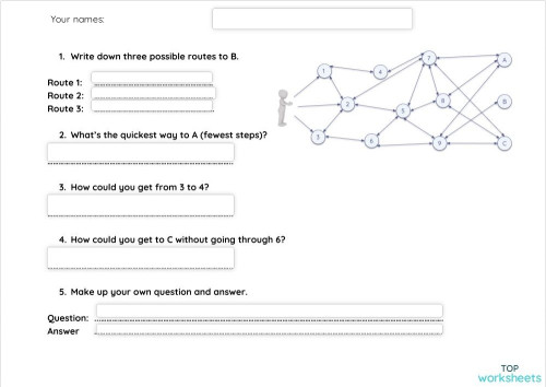 Y4 Autumn 1 - Routes through the internet. Interactive worksheet ...