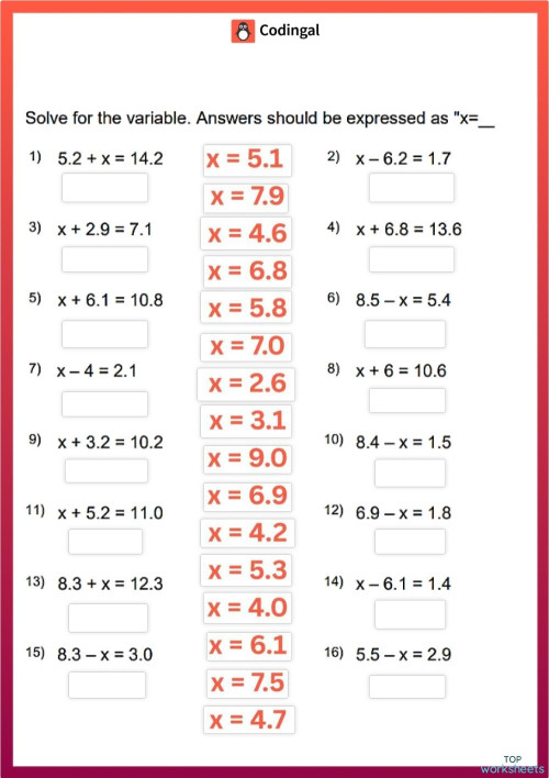 M_G08T03_WA01_Solving_Linear_Equations_with_Decimals. Interactive ...