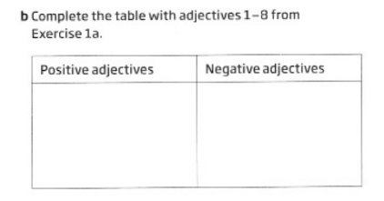 2c roadmap b1. Interactive worksheet | TopWorksheets
