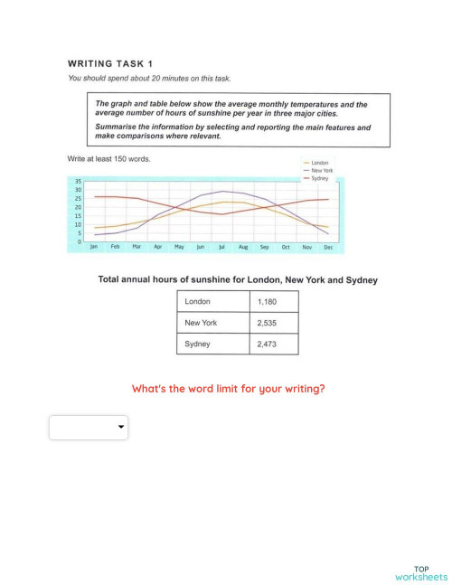 Writing - Midterm Test (Level A). Interactive worksheet | TopWorksheets