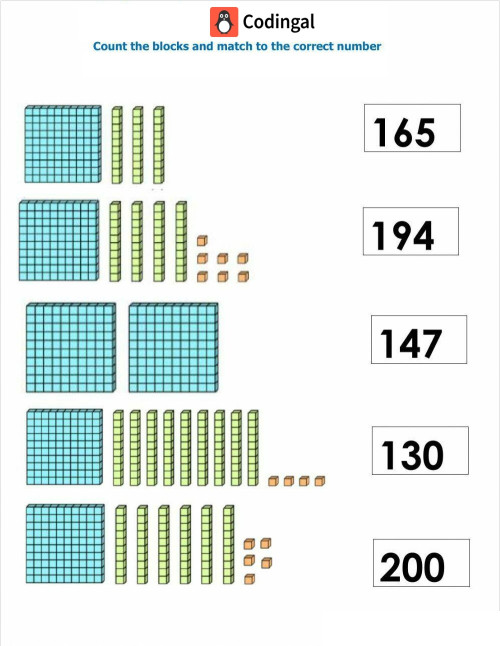 M_G02M01L01_WC01_Place Value upto 200. Interactive worksheet | TopWorksheets