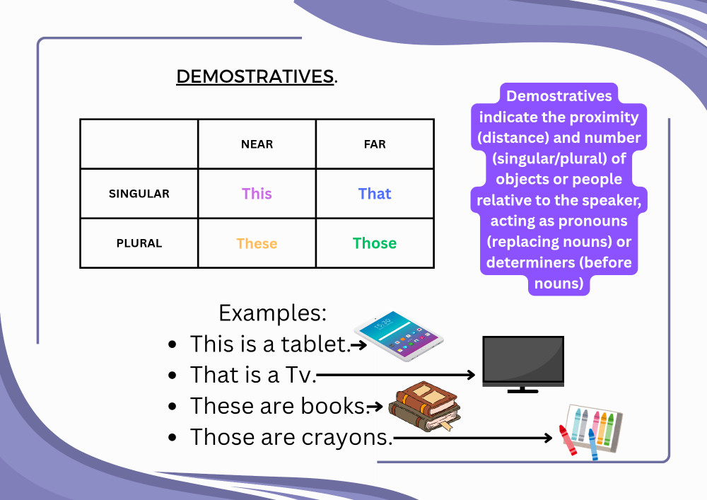 Study guide - 4th Grade (SECOND MOMENT). Interactive worksheet ...