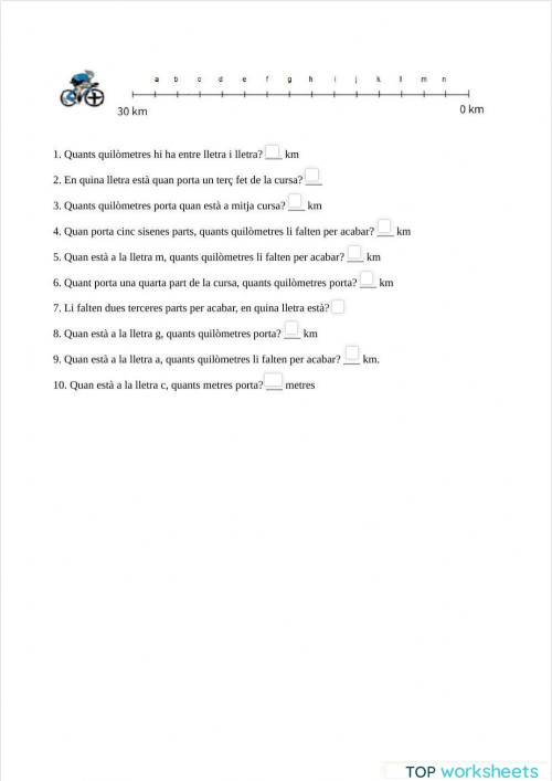 Recta numèrica. Fitxa interactiva | TopWorksheets