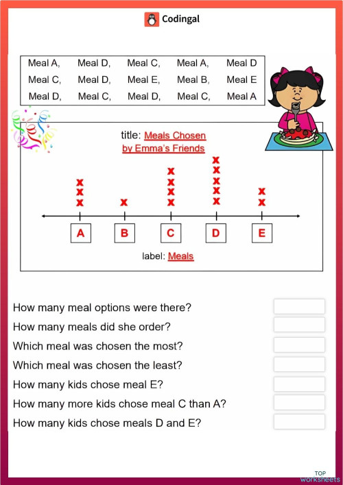 Codingal's public page | TopWorksheets
