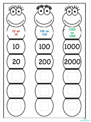 Ejercicio de conteo: Números de 10 en 10, 100 en 100 y 1.000 en 1.000 ...