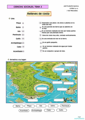Los relieves terrestres. Ficha interactiva | TopWorksheets