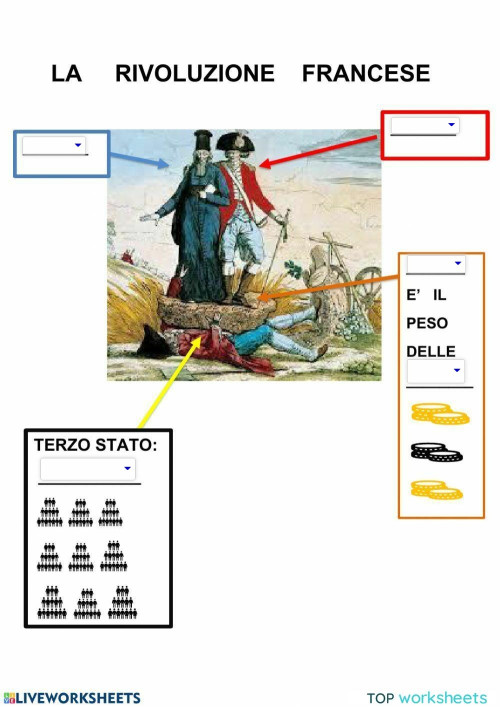 LA RIVOLUZIONE FRANCESE. Scheda interattiva | TopWorksheets