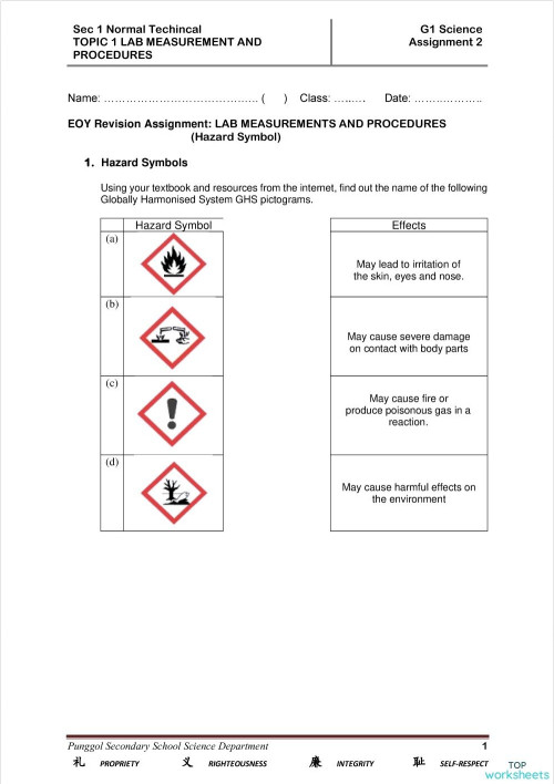 Lab Safety: interactive worksheets and online exercises | TopWorksheets