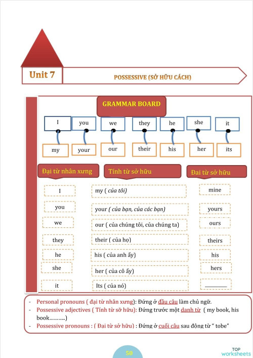 test simple present grade 6. Interactive worksheet | TopWorksheets