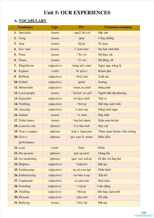 Global 9_Unit 5. Interactive worksheet | TopWorksheets