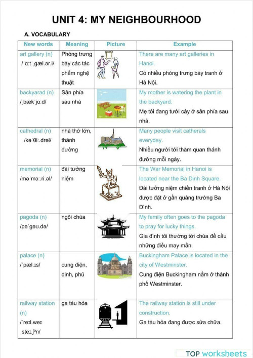Unit 4. Interactive worksheet | TopWorksheets