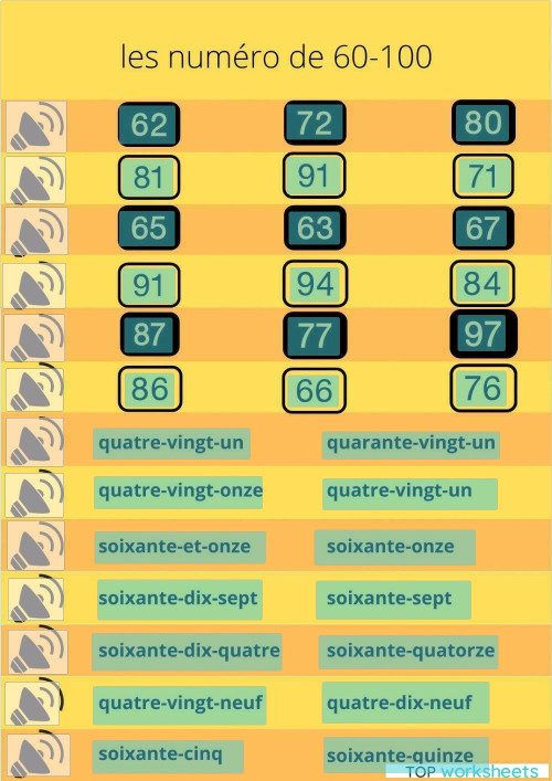 Les numéros de 60-100. Fiche interactive | TopWorksheets