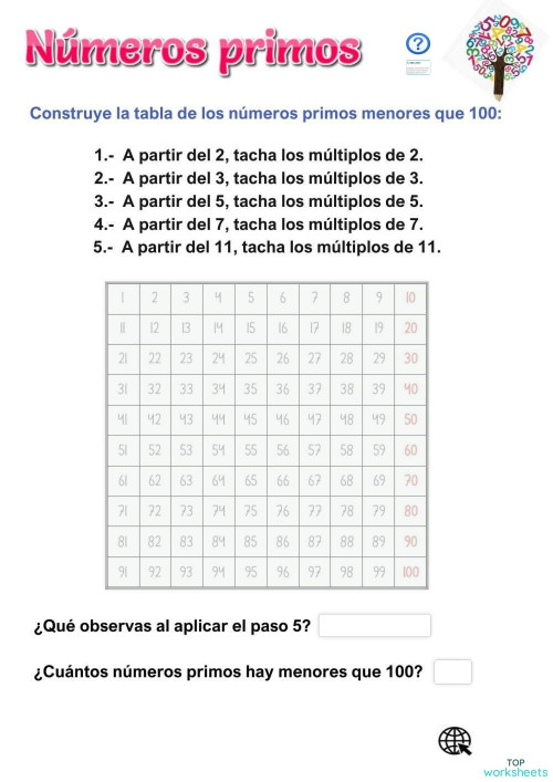 Matemáticas: fichas interactivas y ejercicios online | TopWorksheets