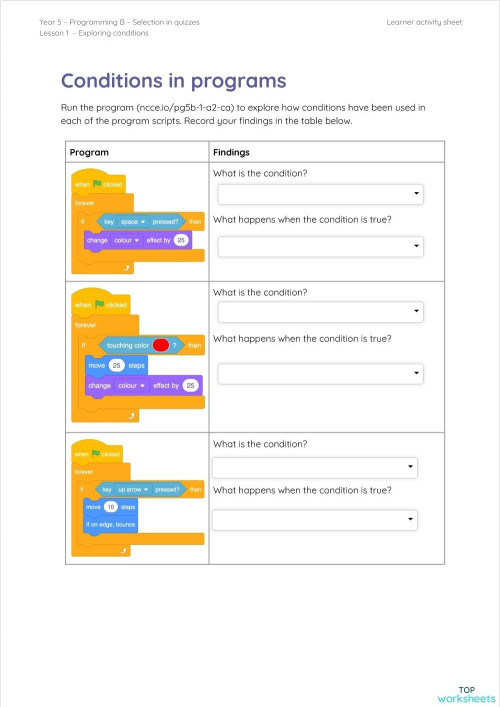 Conditions in Programs. Interactive worksheet | TopWorksheets