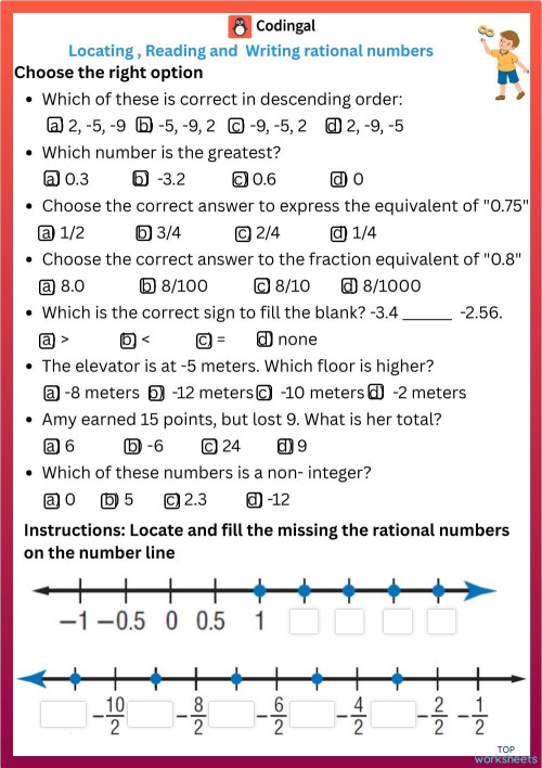 M_G06M02L4_WA02_Reading_Writing_and_Comparing_Positive_and_Negative_Rational_Numbers_and ...
