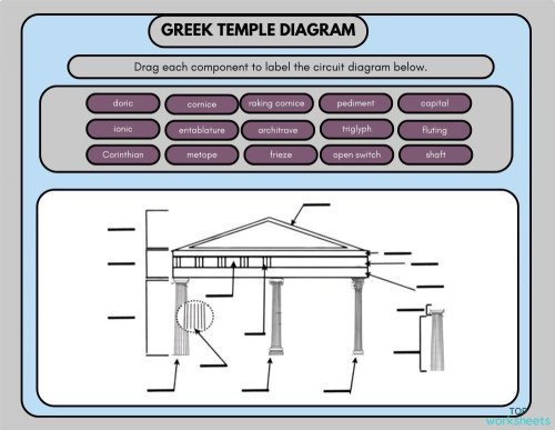 Greek Temple diagram practice. Interactive worksheet | TopWorksheets